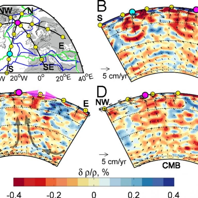 Mathematical Time Machine - Department of Geological Sciences