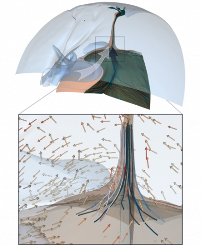 Dr. Juliane Dannberg - Geological Sciences